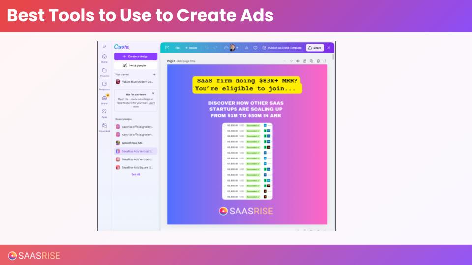 How To Create SaaS Ad Creatives for Meta, LinkedIn, & Google